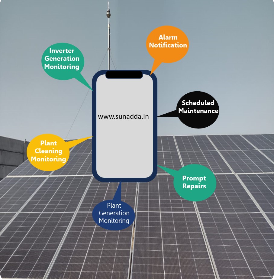 Solar Generation Monitor - Login